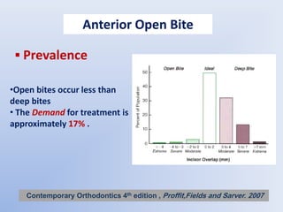 Anterior Open Bite etiology and differential diagnosis | PDF