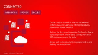 Accenture Oracle Business Group: Helping You Become a High Velocity ...