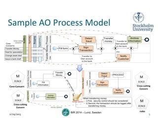 Assessing Aspect Oriented Approaches in Business Process Management | PDF | Business | Business ...