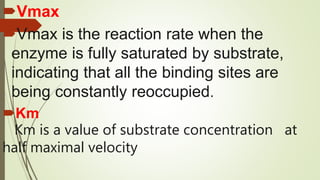 Different Plots for detemination pf Km and Vmax | PPTX