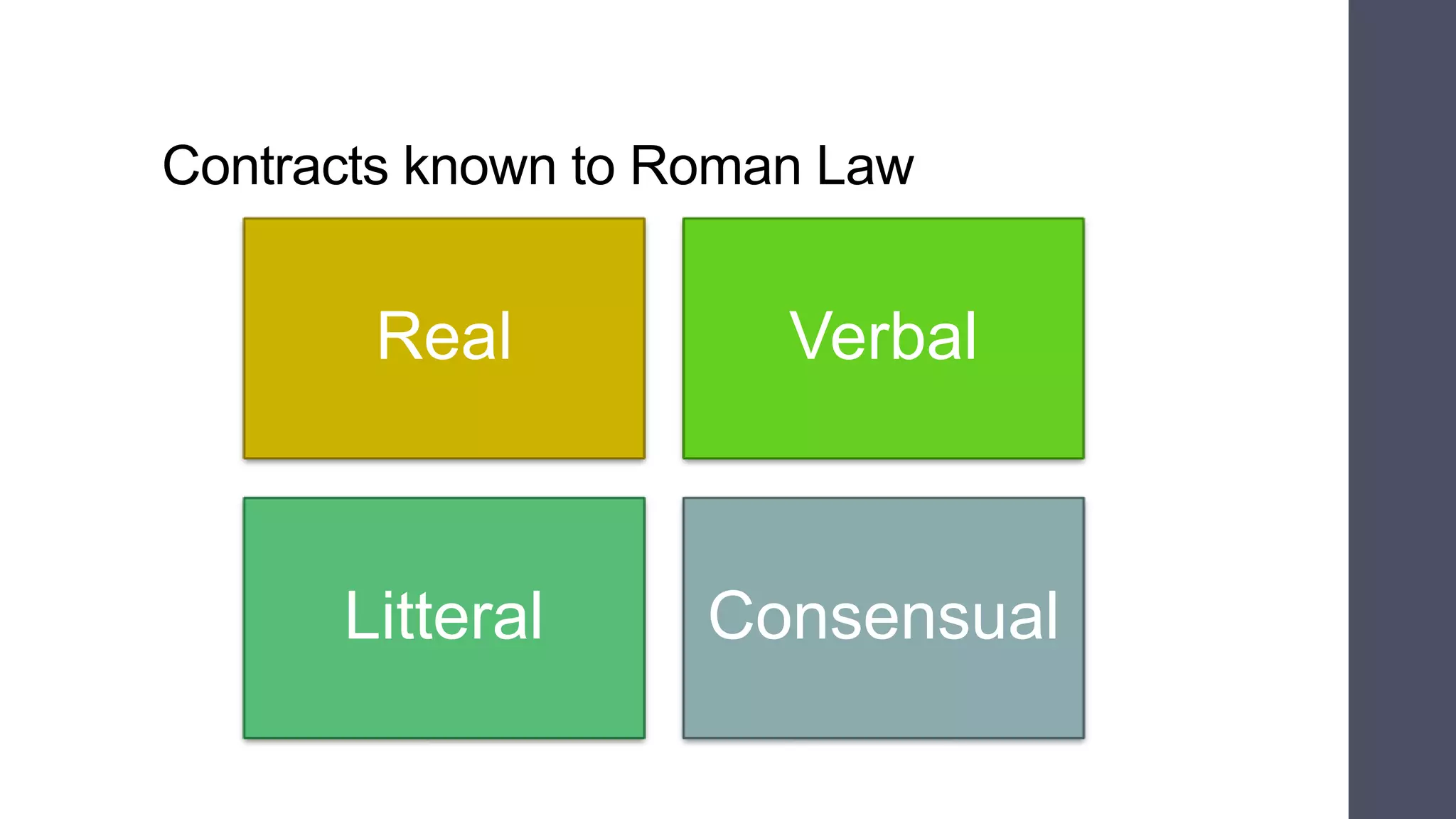 Principles of Roman Law: Law of Obligation | PPTX