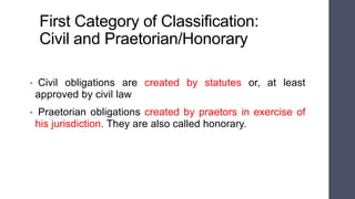 Principles of Roman Law: Law of Obligation | PPTX