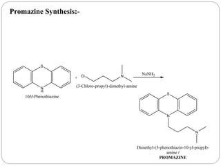Advanced Organic Chemistry - I | PPTX