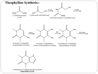 Advanced Organic Chemistry - I | PPTX