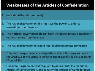 Articles of Confederation | PPT