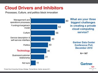 The Anatomy of The Cloud - An Insider's Look at How The Cloud is ...