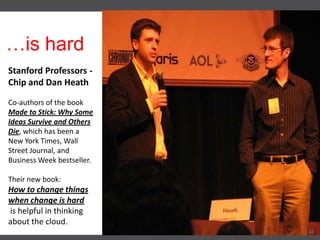 The Anatomy of The Cloud - An Insider's Look at How The Cloud is ...