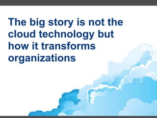 The Anatomy of The Cloud - An Insider's Look at How The Cloud is ...