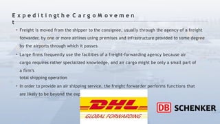 Airport Operations including cargo, engineering | PPTX