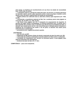 Ação civil ex delicto1 | DOCX