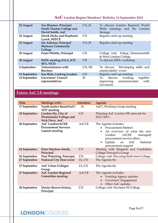 AoC London Region Bulletin Issue 120 | PDF