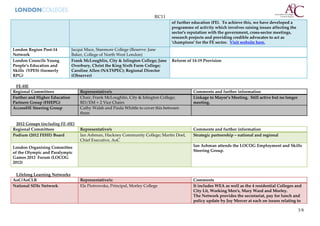 AoC London Region Representation Table May 2012 | PDF