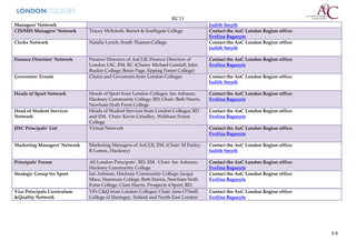 AoC London Region Representation Table May 2012 | PDF
