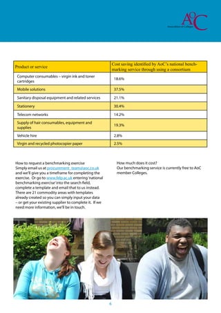 AoC procurement newsletter spring 2011 | PDF | Cloud Computing | Internet