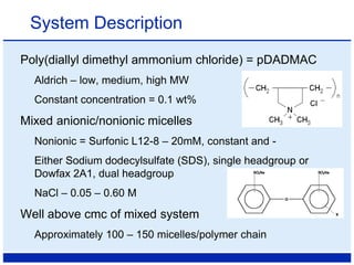 FT-IR & Phase Behavior Studies of Polymer-Surfactant Interactions | PPTX