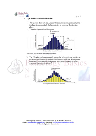Quality control in clinical laboratories | PDF