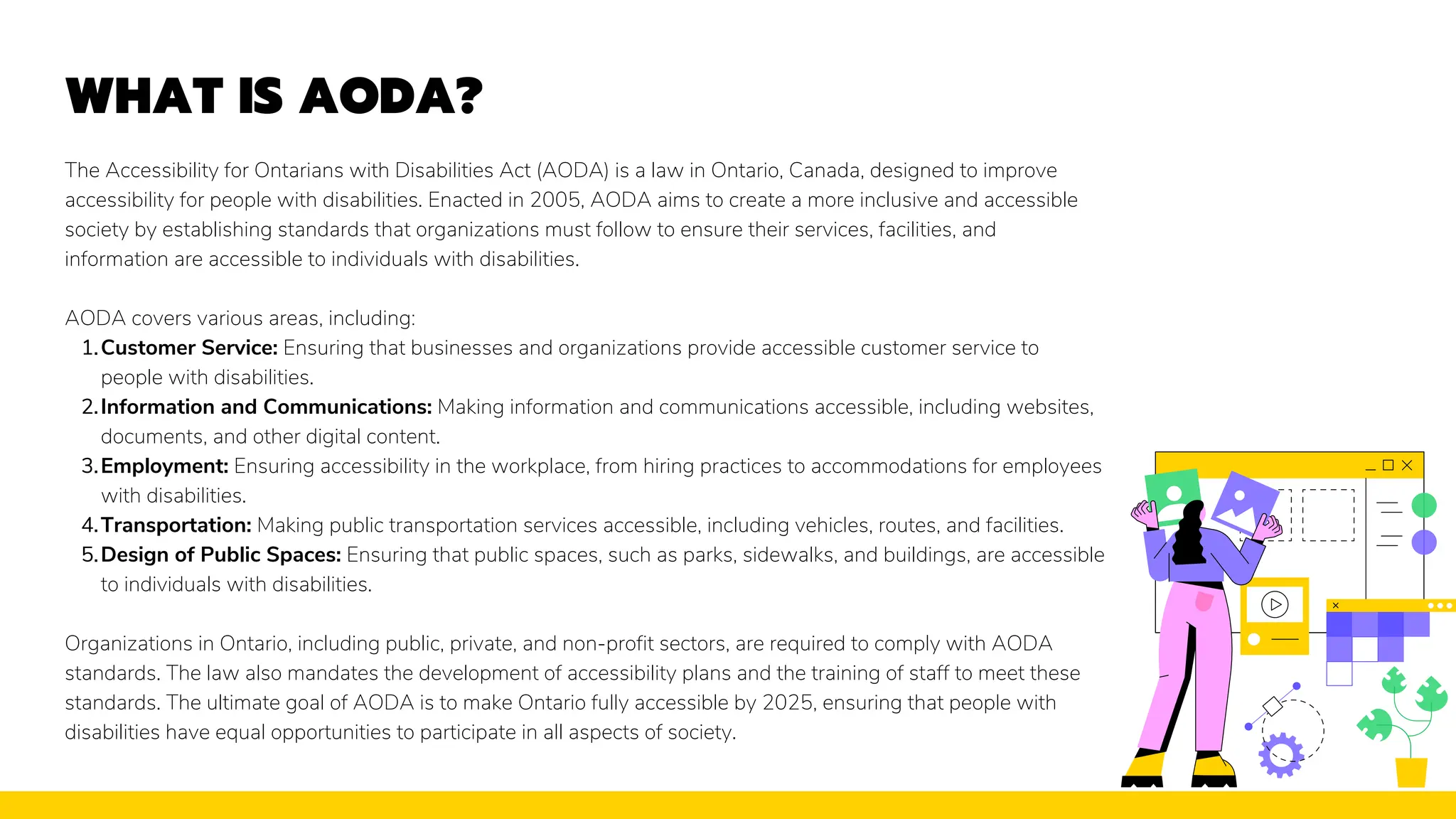 AODA Testing: Ensuring Website Accessibility and Compliance | PDF