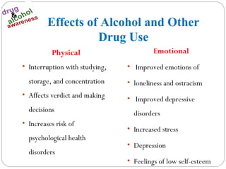 Alcohol and Drugs Awareness Suggestions | Len Mistretta | PPT ...