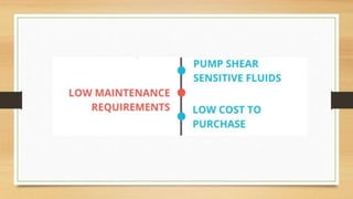 Aodd pump benefits | PPTX