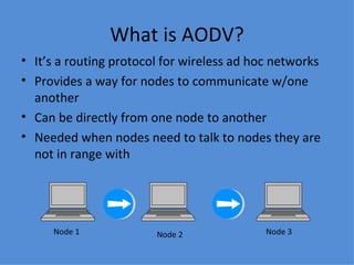 Aodv slide final | PPT | Computer Networking | Computing
