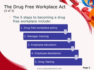 Alcohol and Drugs in the Workplace | PPT