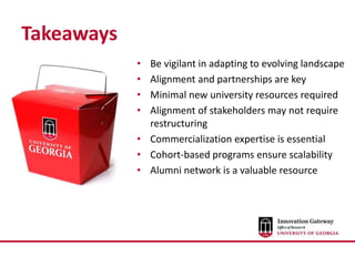 Innovation Gateway - University of Georgia | PPT