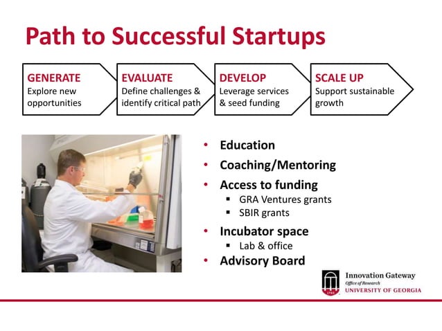 Innovation Gateway - University of Georgia | PPT