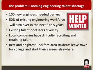 NIU Engineering @ RVC | PPT