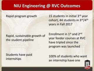 NIU Engineering @ RVC | PPT