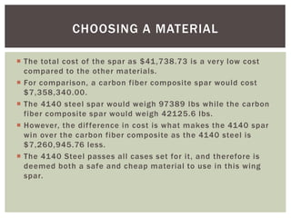 AOE 3024 Wing Spar Design Project | PPTX