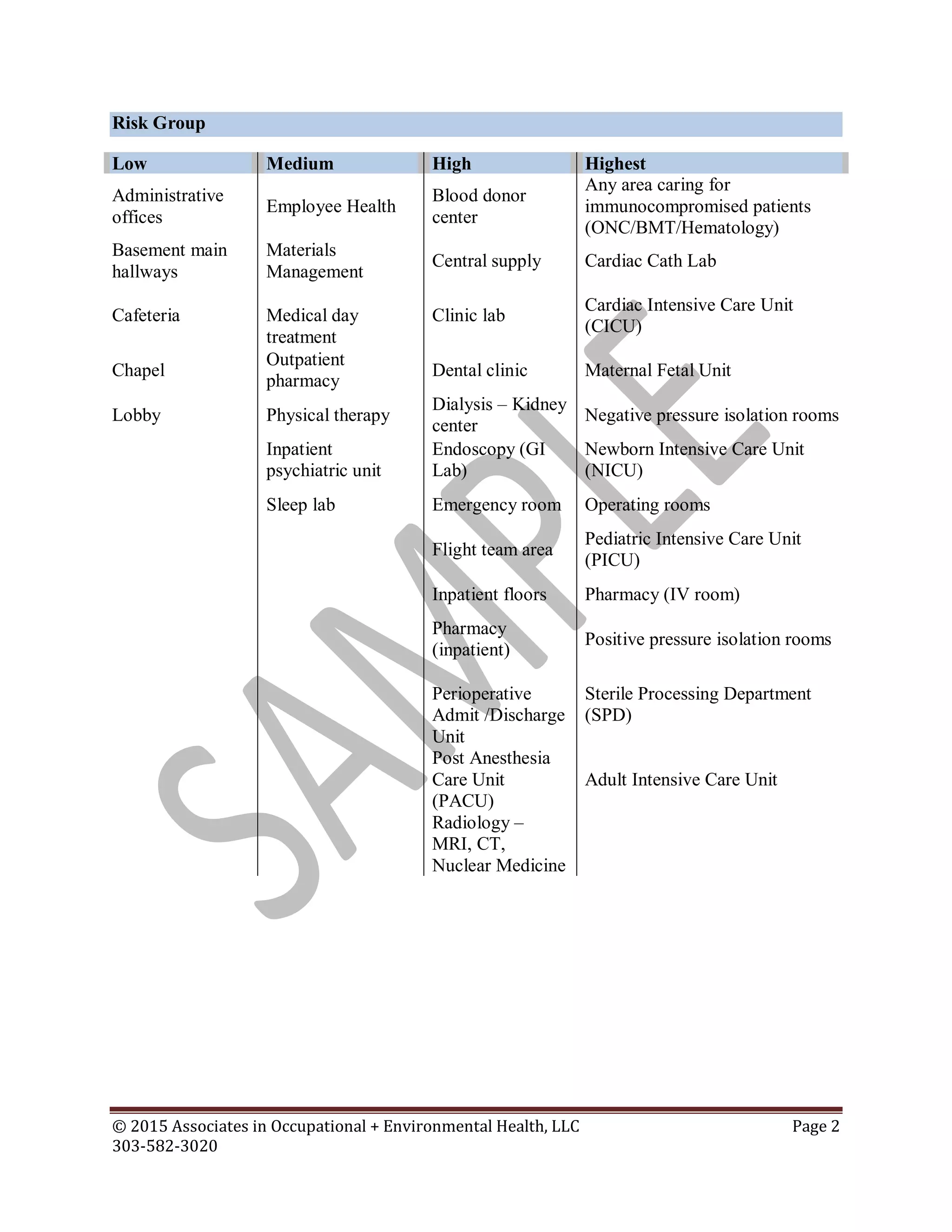 AOEH_Infection_Control_Guidance_Documents_2018.pdf