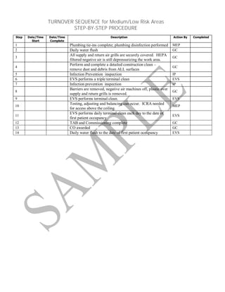 AOEH_Infection_Control_Guidance_Documents_2018.pdf