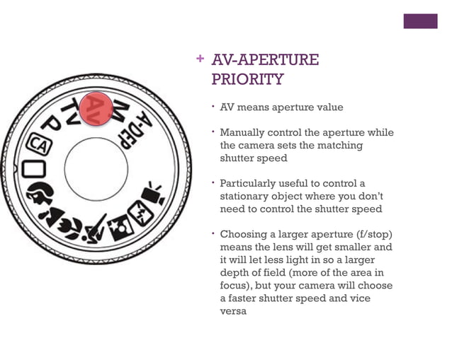 Aperture | PPT