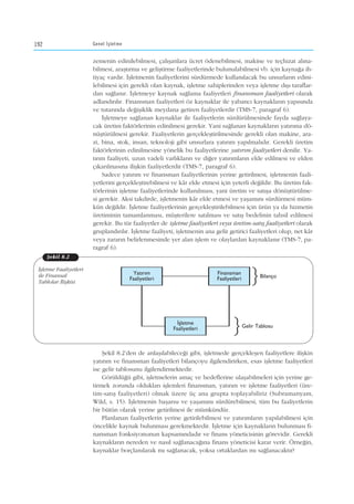 Aof muhasebe ve finans | PDF