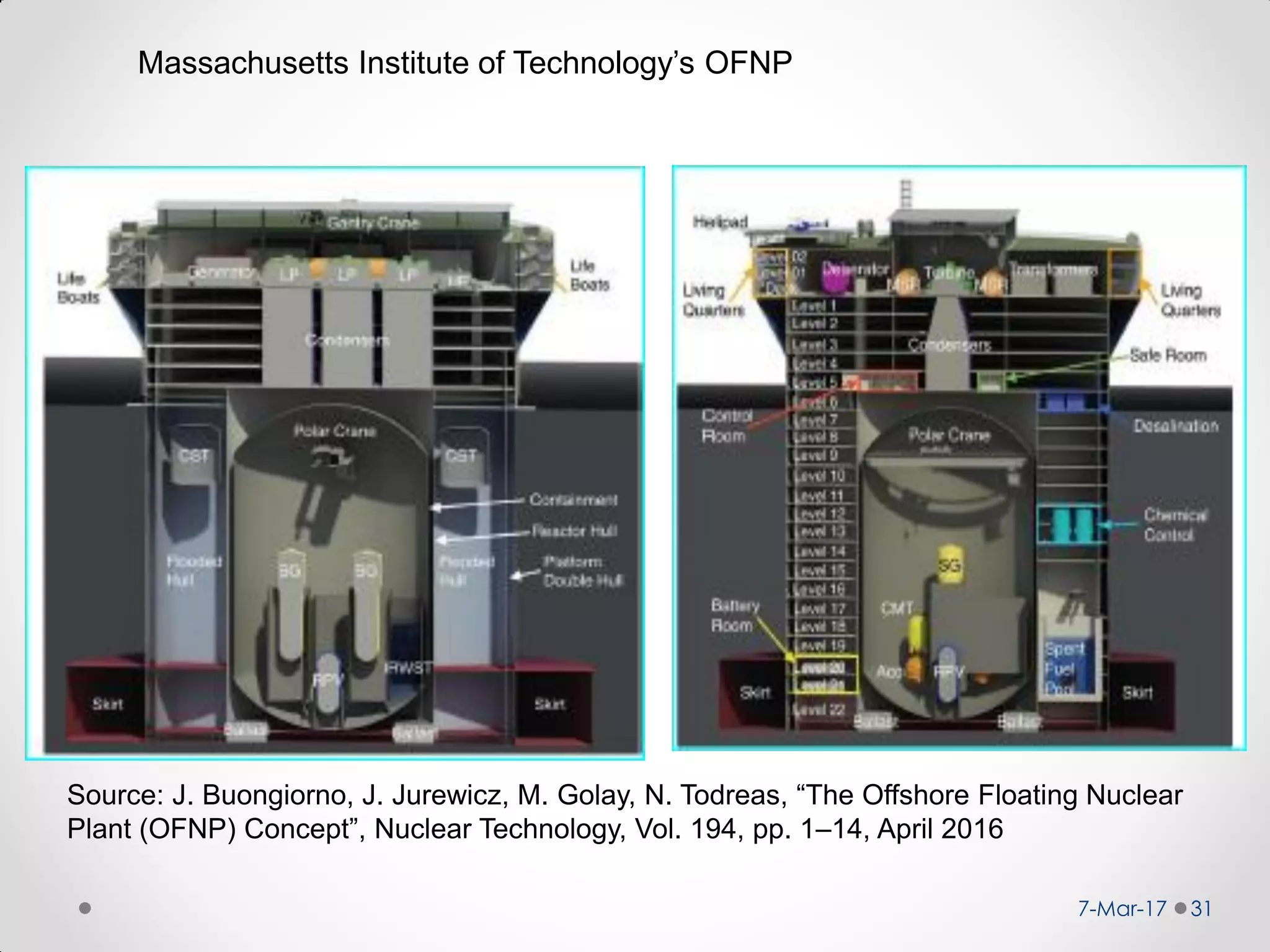 RINA - AOG 2017 - Floating nuclear power plants for a safer and cleaner ...