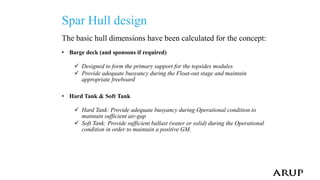 RINA - AOG 2017 - Development of Self Installing Deepwater Spar - ARUP ...