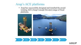 RINA - AOG 2017 - Development of Self Installing Deepwater Spar - ARUP ...