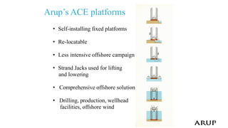 RINA - AOG 2017 - Development of Self Installing Deepwater Spar - ARUP ...