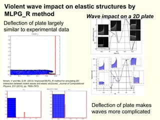 RINA - AOG 2017 - Numerical Modelling of Marine Structure Behaviours in Steep Waves - Ma Gingwei ...