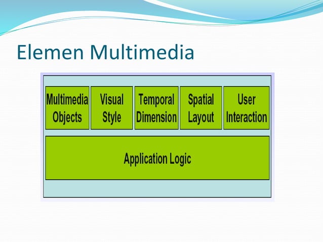 Analisa Pemrograman Multimedia. Studi kasus : peugeot.com