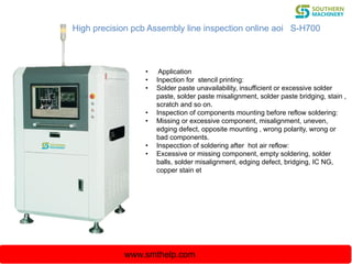 Aoi automated optical inspection | PDF