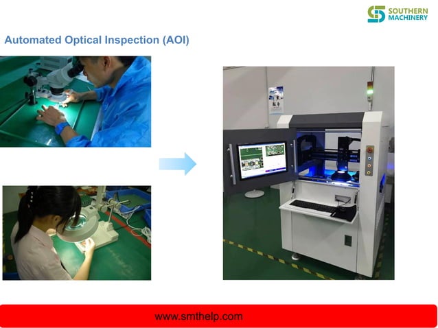 Aoi automated optical inspection | PDF | Cameras and Camcorders | Consumer Electronics