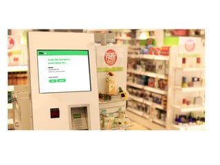 Pharme Prescription System | PPT