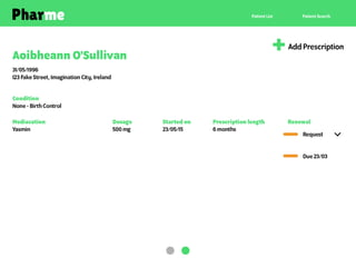 Pharme Prescription System | PPT