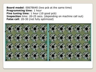 Aoi demo evaluation report sanyo denki | PPTX