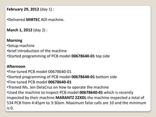 Aoi demo evaluation report sanyo denki | PPTX