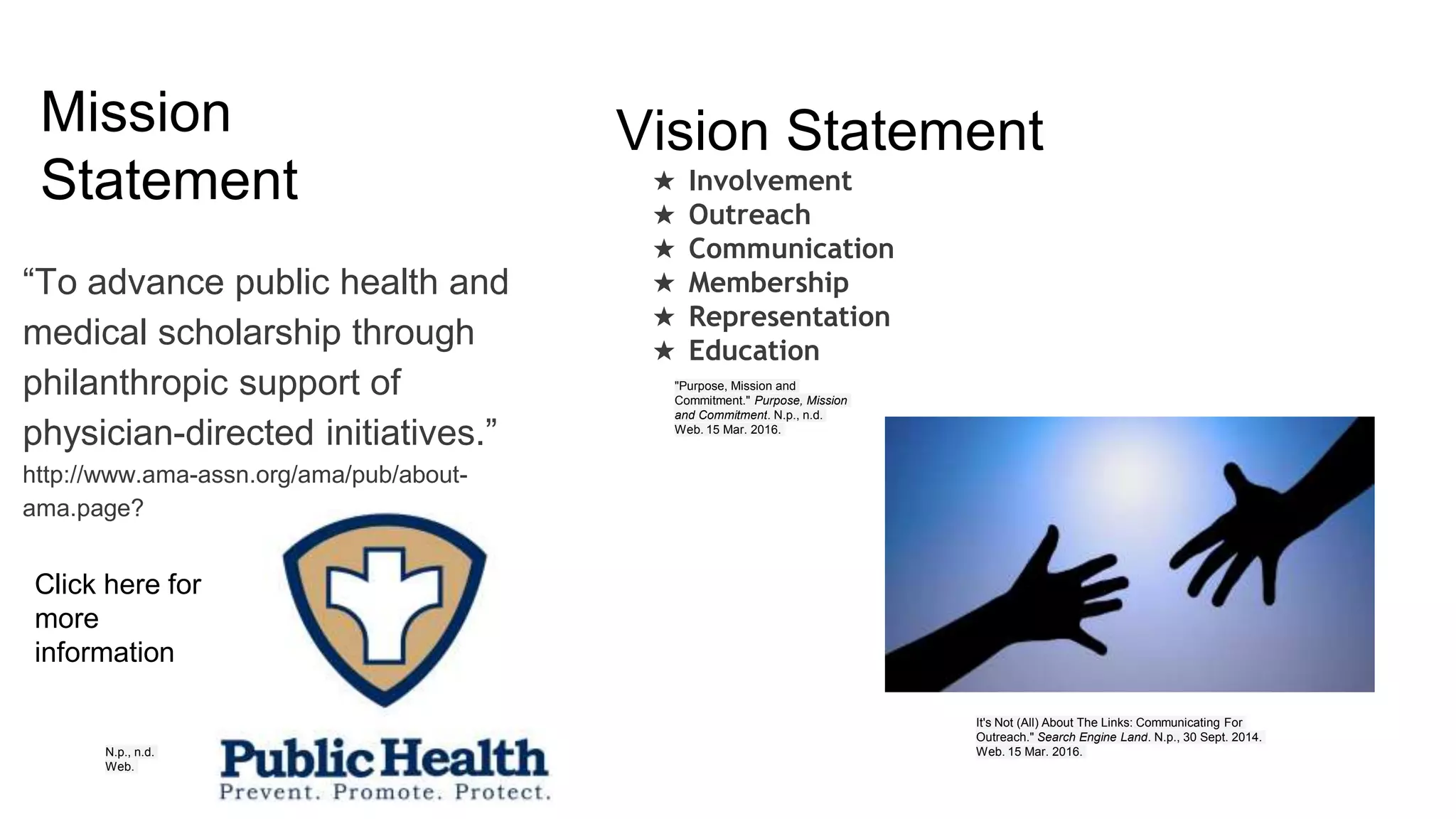 Ama american medical association | PPTX