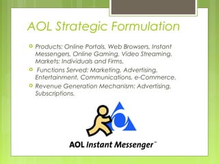 Brief knowledge about Aol | PPT
