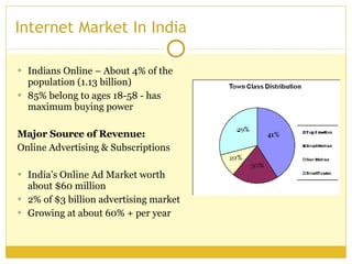Aol | PPT | Internet | Computing
