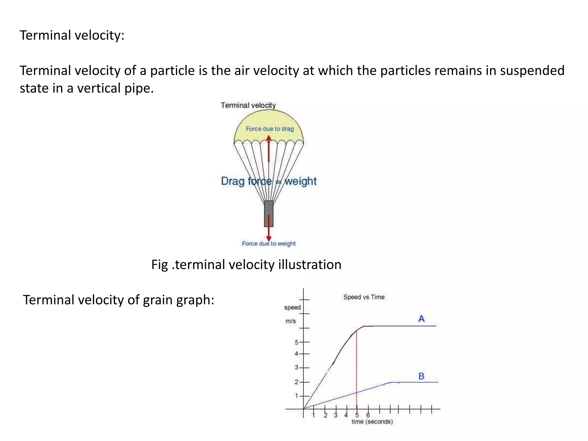 Terminal velocity | PPTX